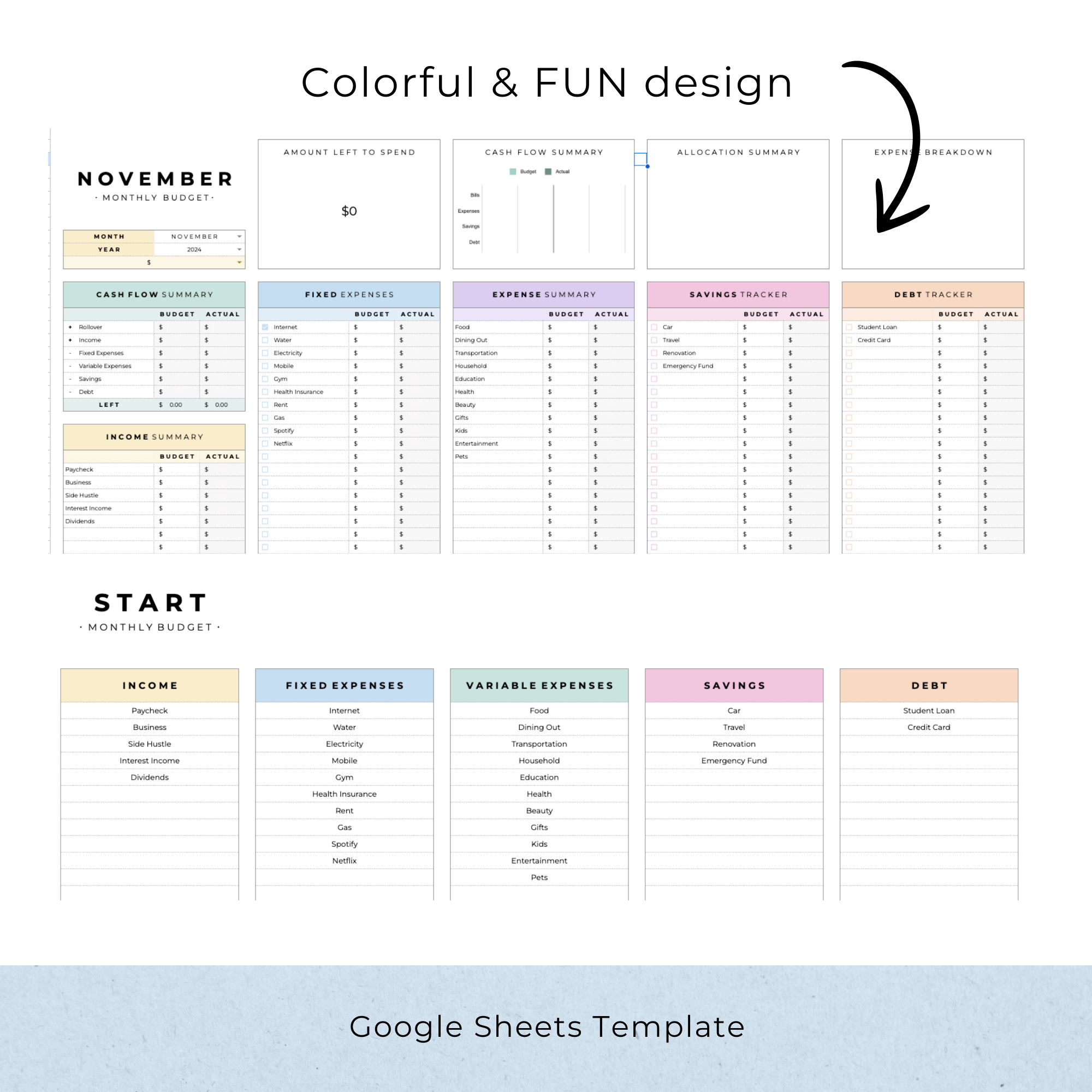 Colorful Monthly Budget Spreadsheet (Google Sheets) – penniesnotperfection
