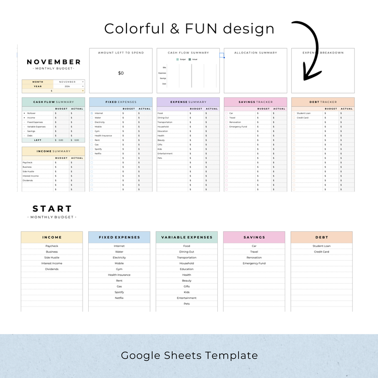Colorful Monthly Budget Spreadsheet (Google Sheets) – penniesnotperfection