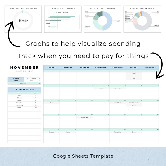 Monthly Budget Spreadsheet (Google Sheets) – penniesnotperfection
