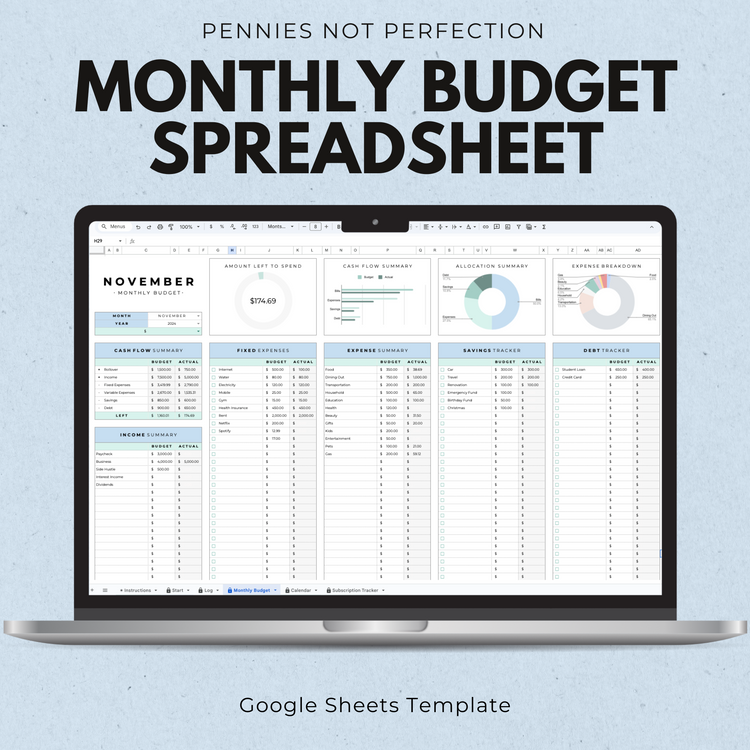 Monthly Budget Spreadsheet (Google Sheets) – penniesnotperfection